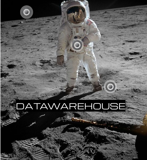 Datawarehouse | Genially