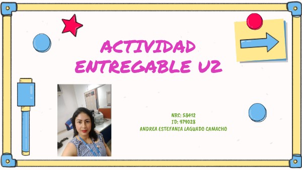 ACT ENT 2 UNIDAD 2 | Genially
