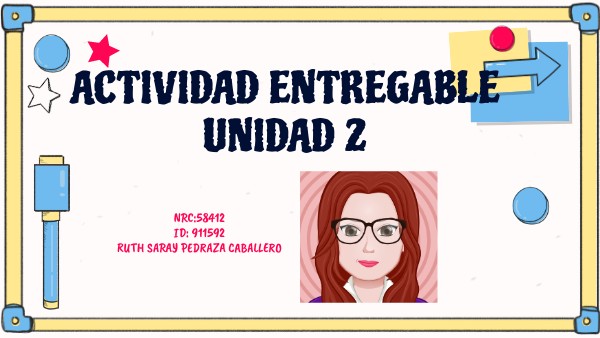 ACTENT 2 U2 NRC 58412 | Genially