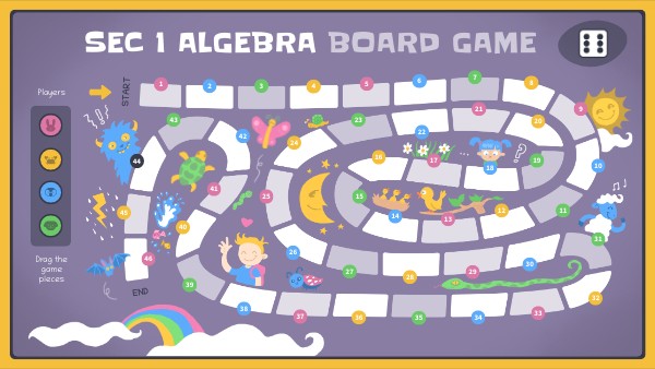 Sec 1 Algebra Board Game | Genially