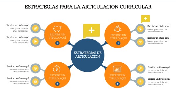 ROMAN-TI-Act-2 | Genially