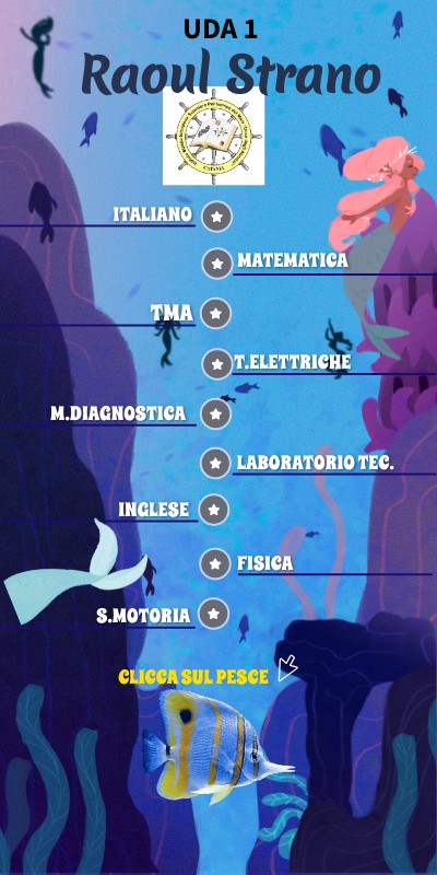 RAOUL STRANO - UDA 2024 | Genially