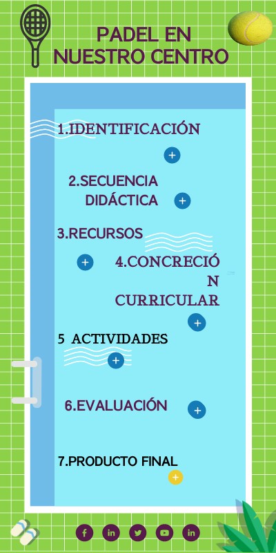 PADEL EN NUESTRO CENTRO | Genially