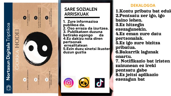 Triptikoa | Genially