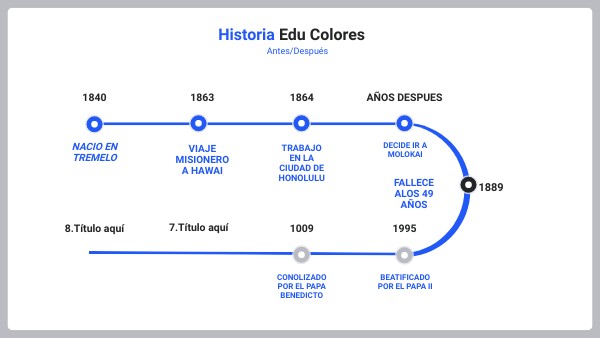 HISTORIA COLORES