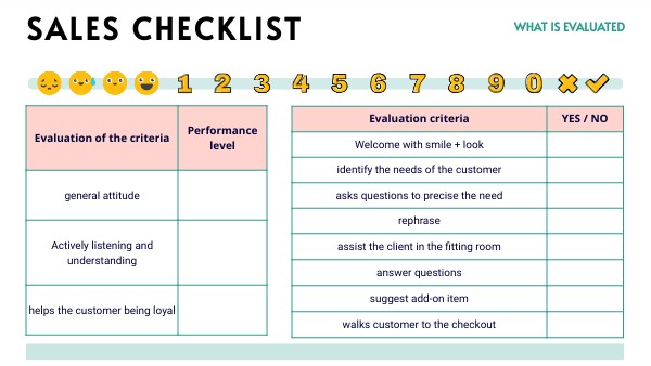SALES CHECKLIST