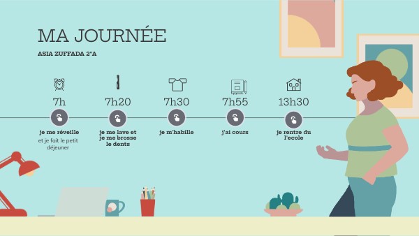 MA JOURNÉE | Genially