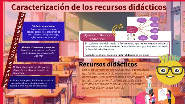 YNPB_ACT_2 | Genially