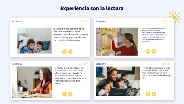 Experiencia con la lectura | Genially