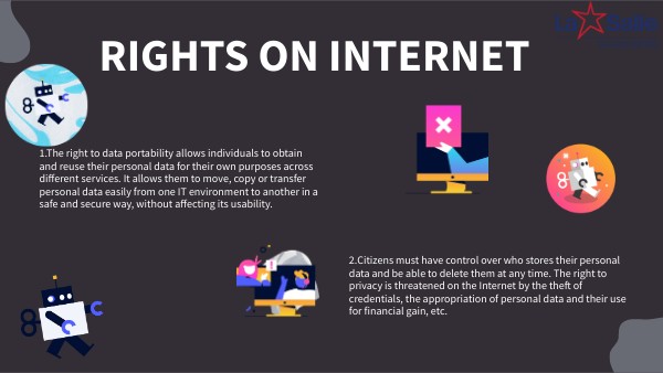 Activity 3: RIGHTS ON INTERNET AND STUDENT NAME. | Genially