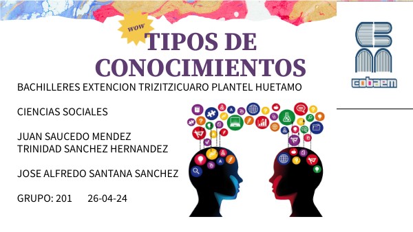 Tipos de Conocimientos | Genially