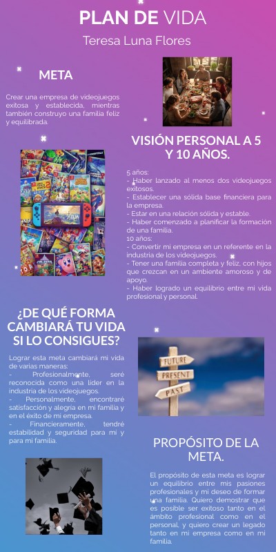 Plan de vida | Genially