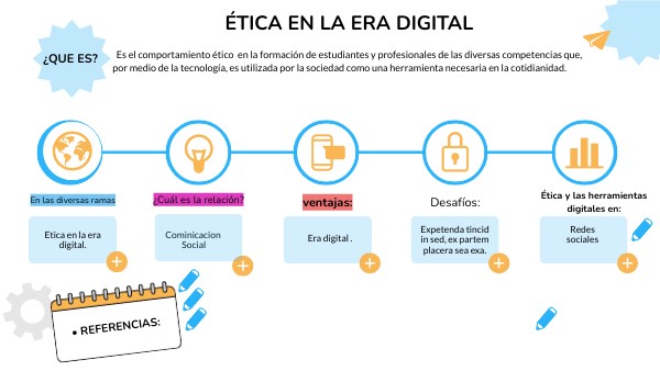 Ética en la era digital- Angy Duquino | Genially