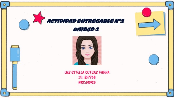 ACT ENT °2 | Genially