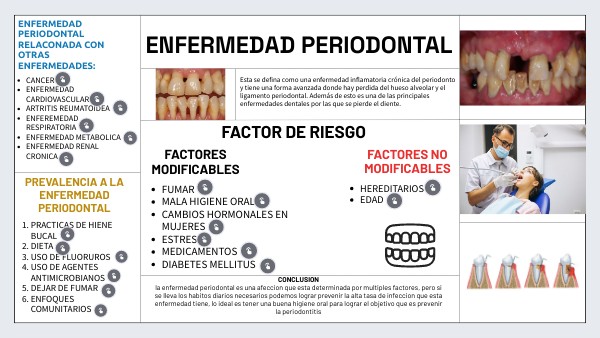 INFOGRAFIA DE LA ENFERMEDAD PERIODONTAL | Genially