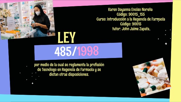 LEY 485/1998 | Genially