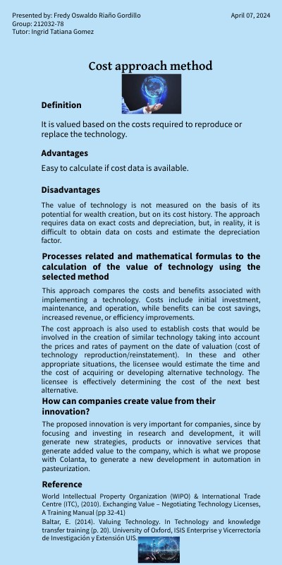 Genially sin título