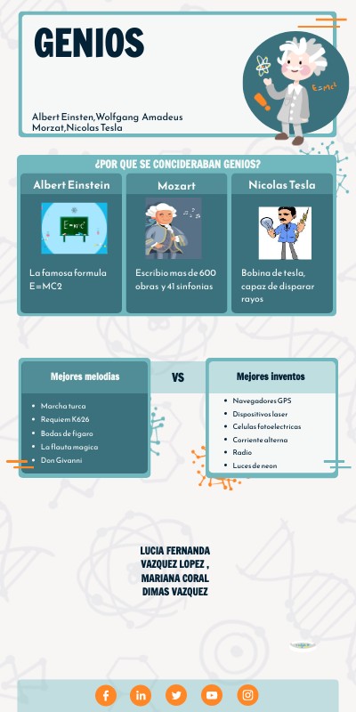 INFO EINSTEIN | Genially