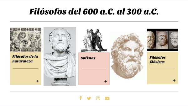 Filósofos - Pablo Ruiz | Genially