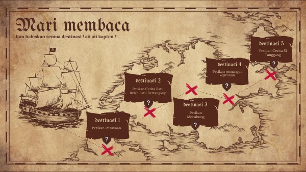 MARI MEMBACA | Genially