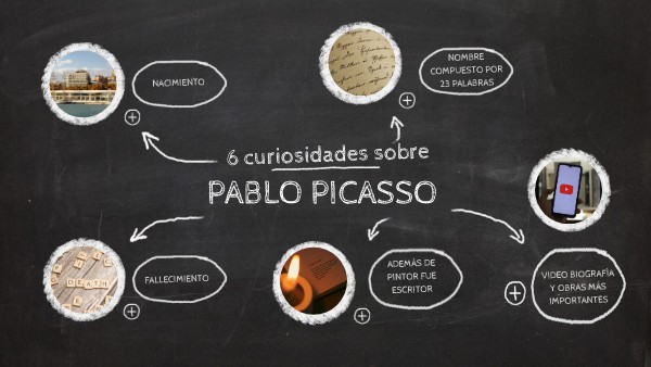 PICASSO | Genially