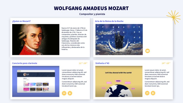 MOZART | Genially