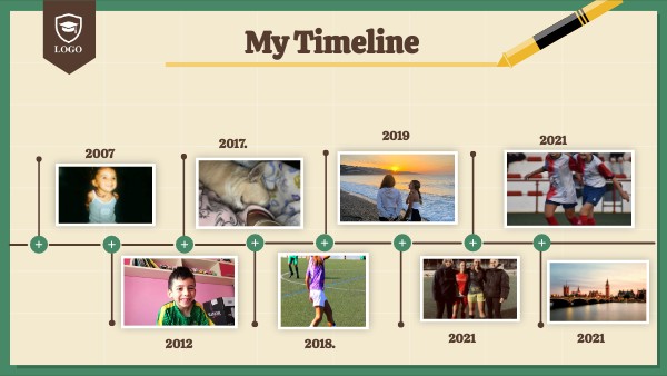 My Timeline | Genially