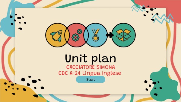 PRIMARY UNIT PLAN | Genially