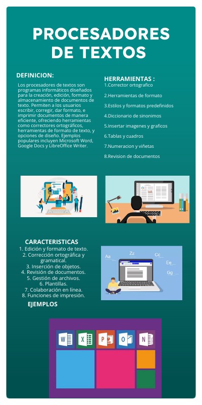 Infografia Emerald Corp | Genially