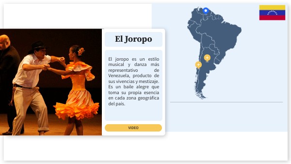 Bailes Latinoamérica | Genially