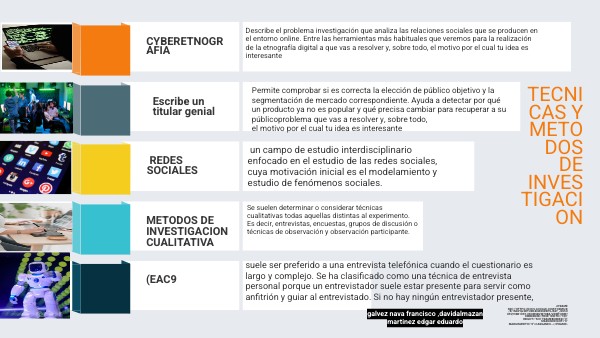 Ranking top 5 | Genially