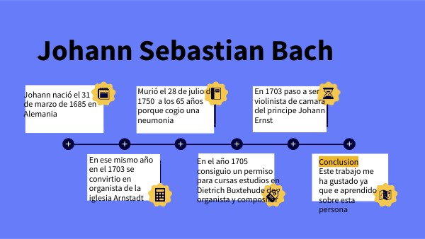 Johann Sebastian Bach | Genially