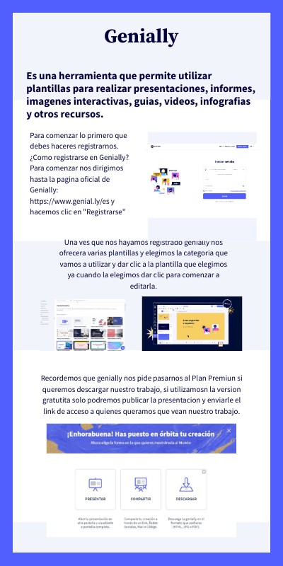 Infografía Genially