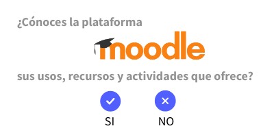 Cónoces Moodle | Genially