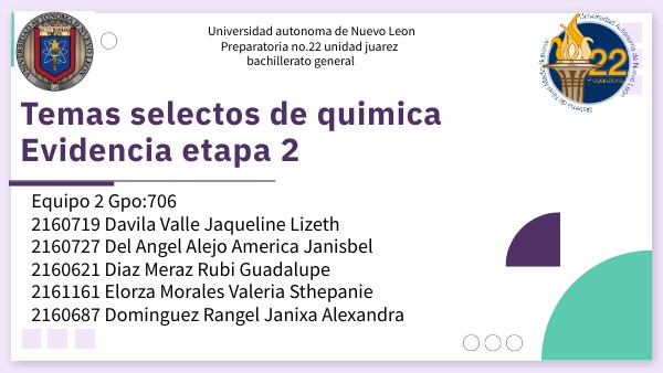 TSQui_EV2_EQ2 | Genially