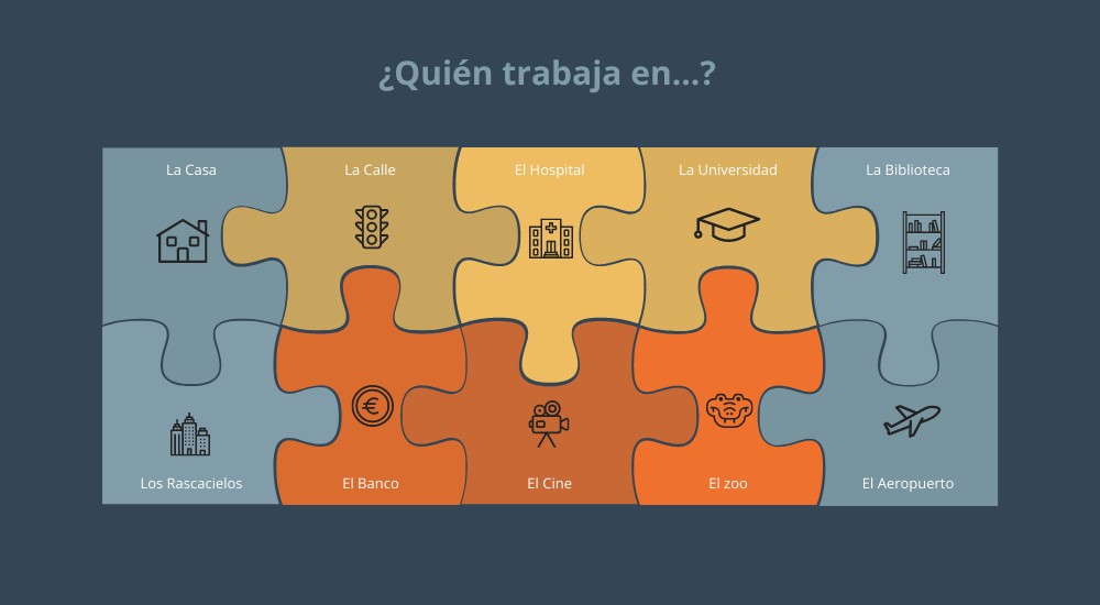 ¿Quién trabaja en...? | Genially
