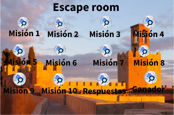 Escape room | Genially