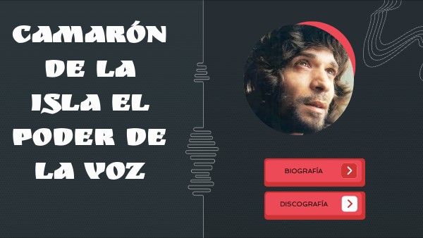 La fuerza de la voz | Genially