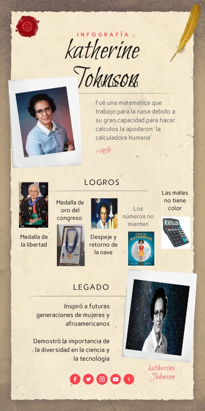 Katherine johnson | Genially