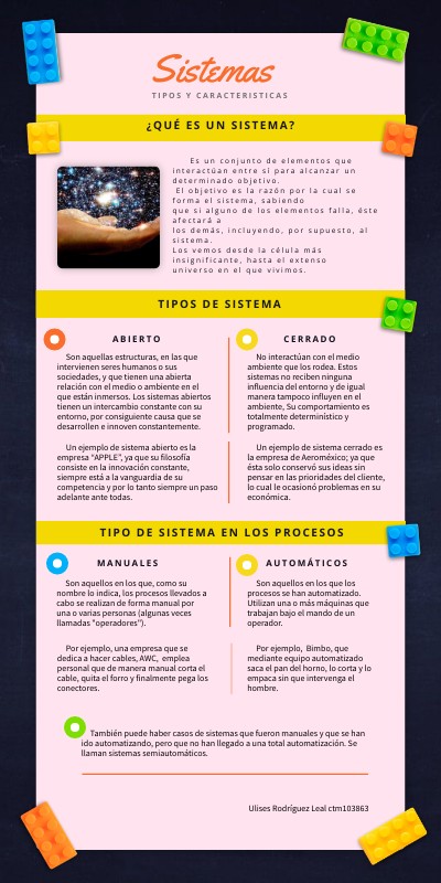 TIPOS DE SISTEMAS | Genially