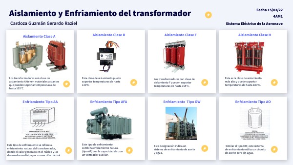 CGGR_Aislamiento y Enfriamiento del transformador | Genially