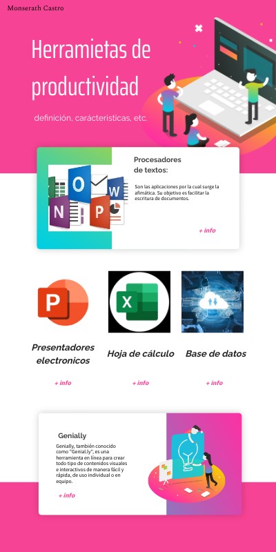 INFO VIBRANT PRO | Genially