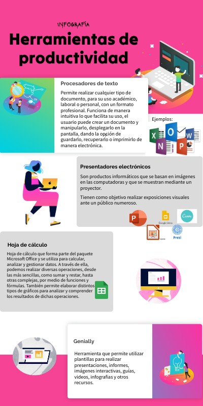 INFO VIBRANT PRO | Genially