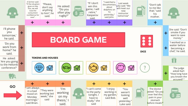 Board Game on Reported Speech | Genially