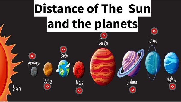 distance of spaces | Genially