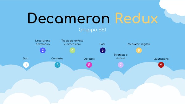 Uda Gruppo Six | Genially