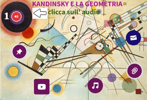 KANDINSKY E LA GEOMETRIA