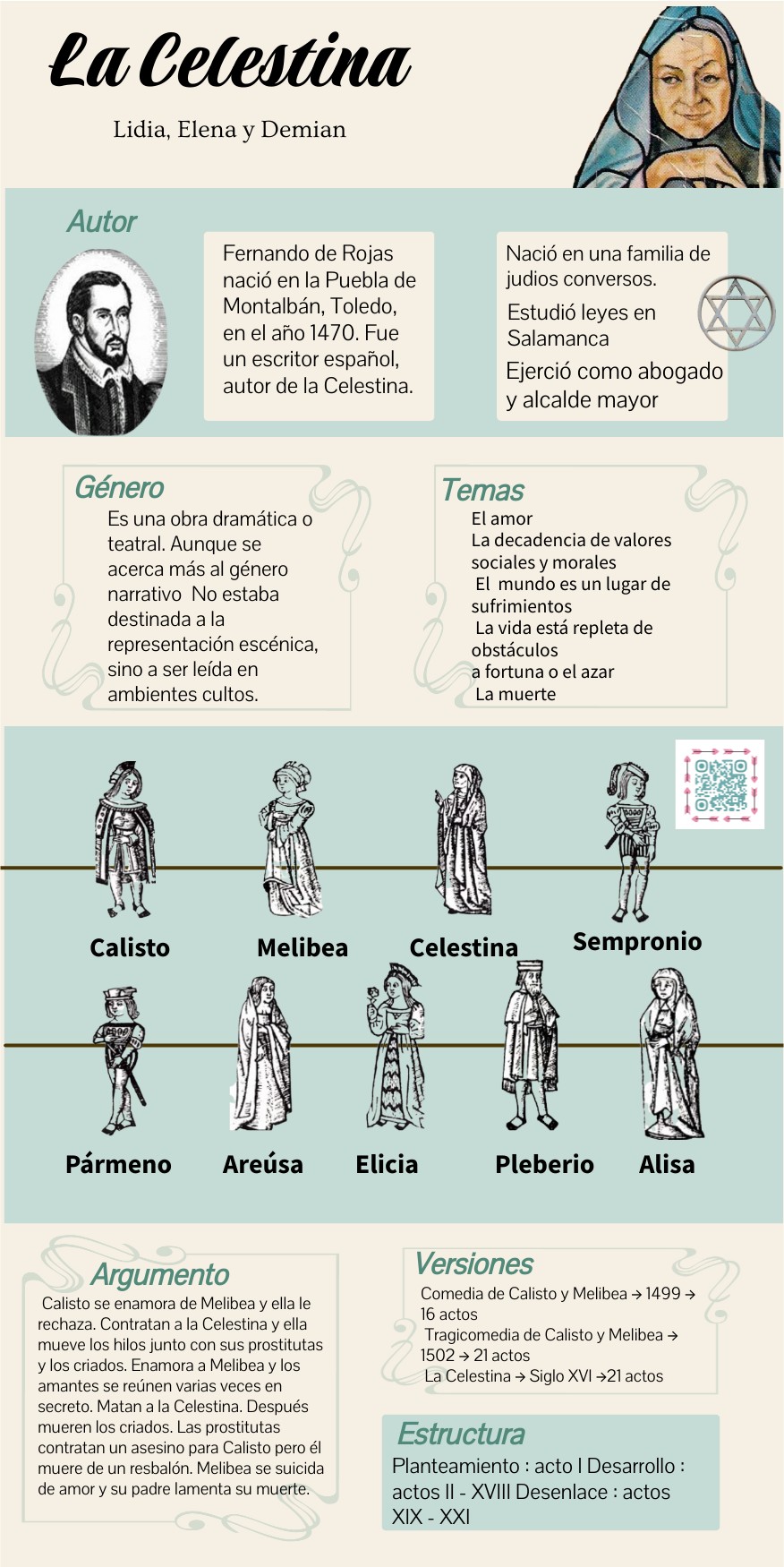 La Celestina | Genially