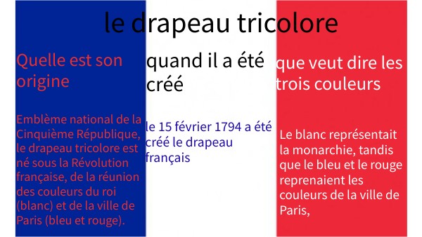 le drapeau tricolore