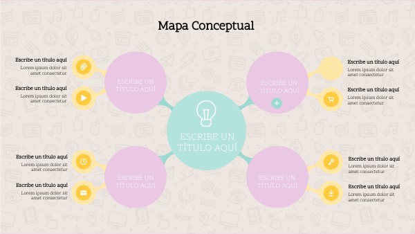 MAPA CONCEPTUAL | Genially
